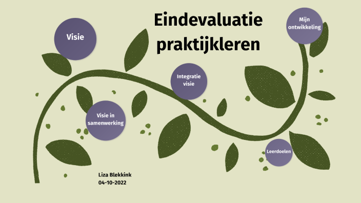 Eindevaluatie AZIBO by Liza Blekkink on Prezi