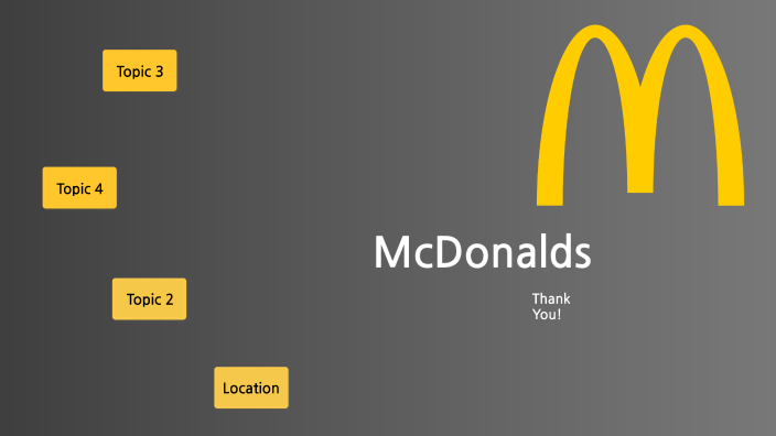 McDonalds by DAX STEVENS on Prezi