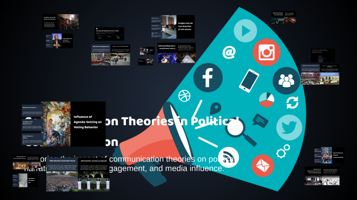 Communication Theories in Political Communication by Anke Wolbert on Prezi