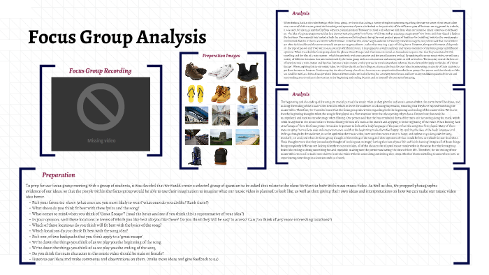 Focus Group Analysis by Megan Burnett on Prezi