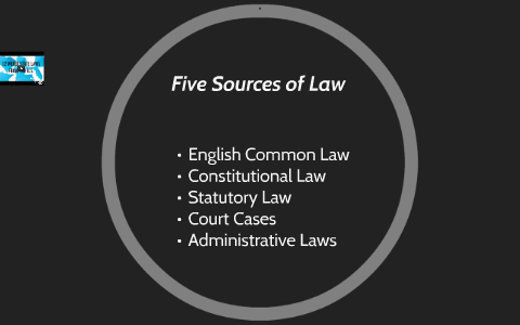 Five Sources of Law by Matthew Roth on Prezi
