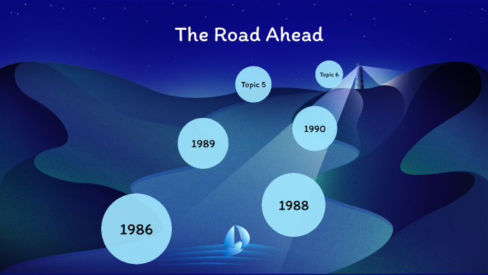 Chris McCandless Timeline by Bella Chapin on Prezi