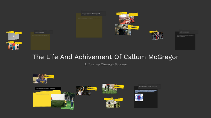 The Life and Achievements of Lewis Ferguson by Freya Holmes on Prezi