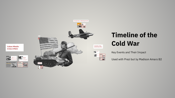 Timeline of the Cold War by MADISON AMARO on Prezi