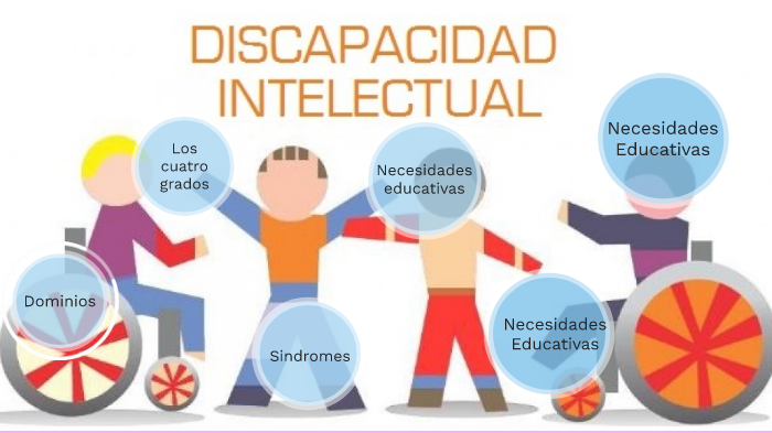 Grados de discapacidad intelectual by Raquel Tamayo Kú on Prezi