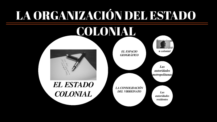 LA ORGANIZACIÓN DEL ESTADO COLONIAL Y EL ORDEN COLONIAL HISPOAMERICANO ...