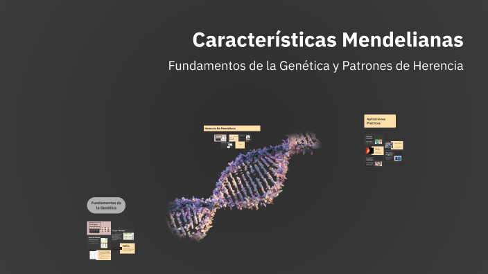 Características Mendelianas by Xavier Pagan on Prezi