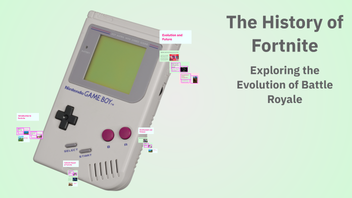 The History of Fortnite by Edgar O'Brien on Prezi