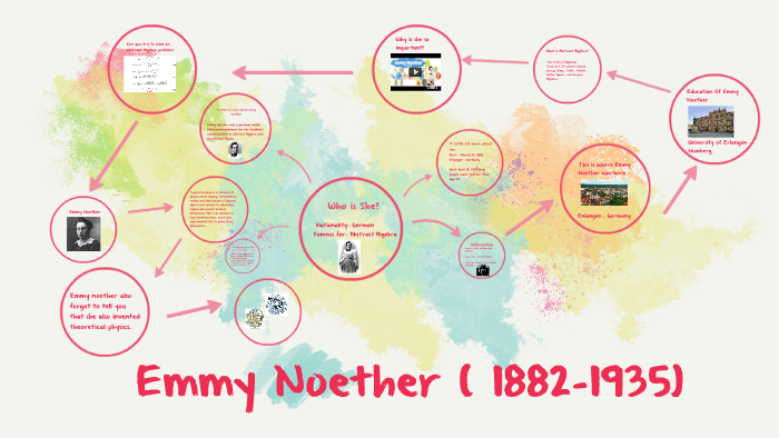 Emmy Noether ( 1882-1935) by andres a on Prezi
