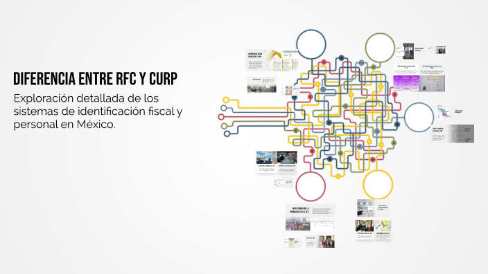 Diferencia entre RFC y CURP by Fernanda Garcia on Prezi