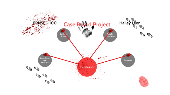 Case Board Project by Hailey Leon on Prezi