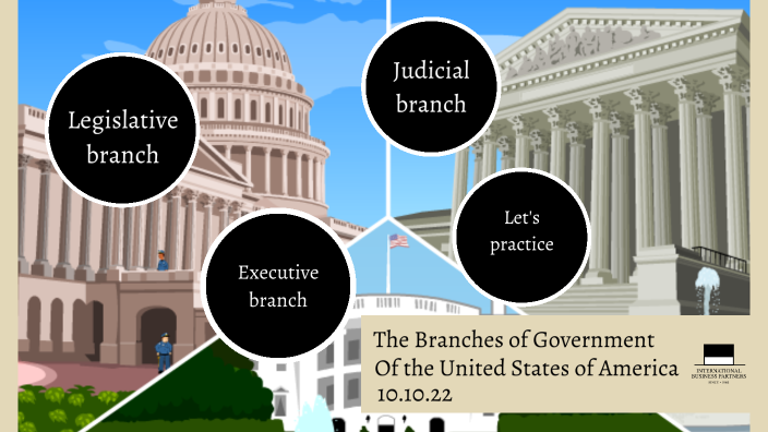USA government branches by Ilona Sahakyan on Prezi