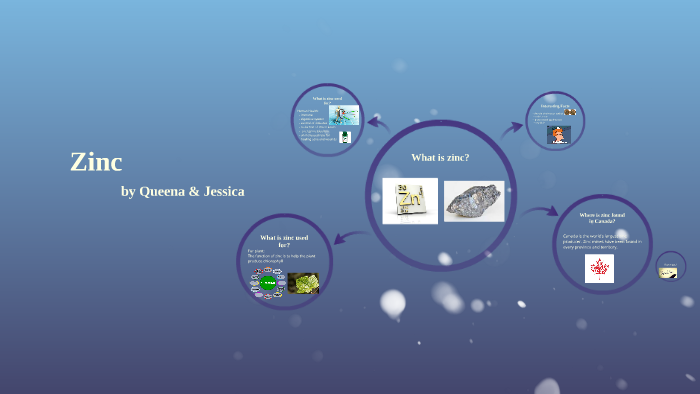 Zinc by Queena Lu on Prezi