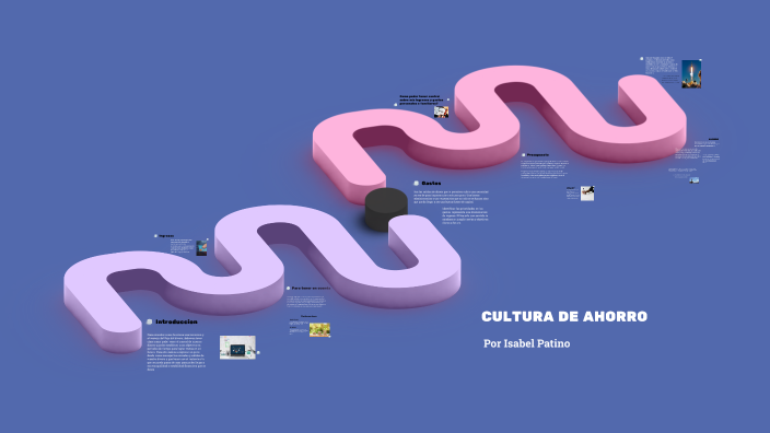 Investment Procedure by Isabel Patiño on Prezi