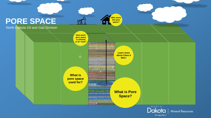 PORE SPACE by Katie Haarsager on Prezi