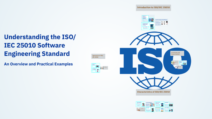 Understanding the ISO/IEC 25010 Software Engineering Standard by Sadat ...