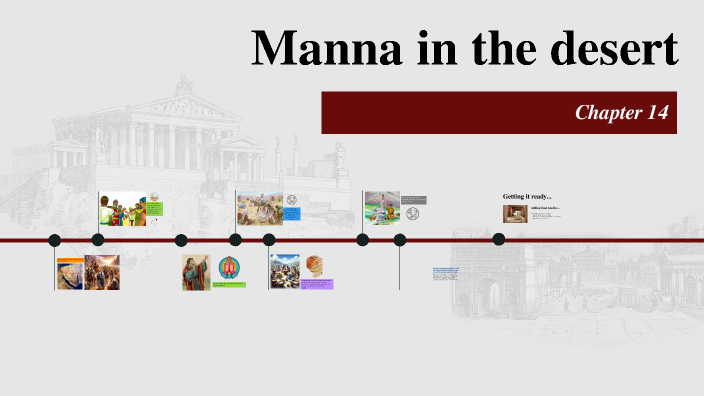 Manna in the desert by jintu sunny on Prezi