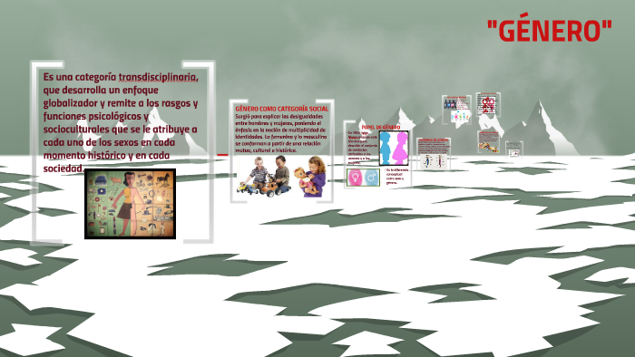 "EL GÉNERO COMO CATEGORÍA SOCIAL" by Vane Diaz on Prezi