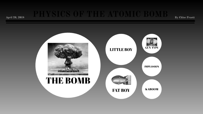 Physics of the Atomic Bomb by Chloe Pruett on Prezi