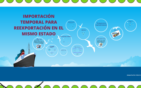 IMPORTACIÓN TEMPORAL PARA REEXPORTACIÓN EN EL MISMO ESTADO by Luisa ...