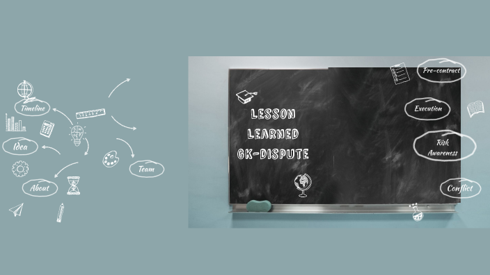 Blank Blackboard by halvor manshaus on Prezi