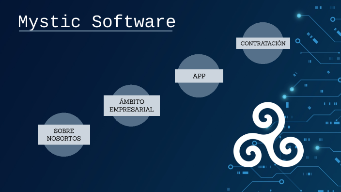 Mystic Software by mystic software on Prezi