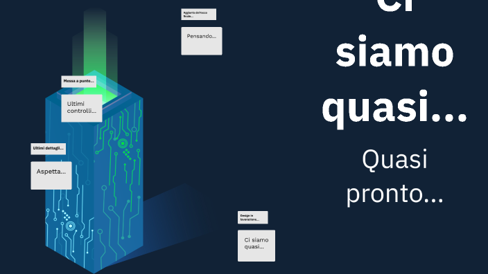 Algoritmo by Claudio Invernizzi on Prezi
