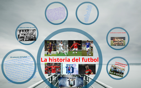 La historia del futbol by netu moshi on Prezi