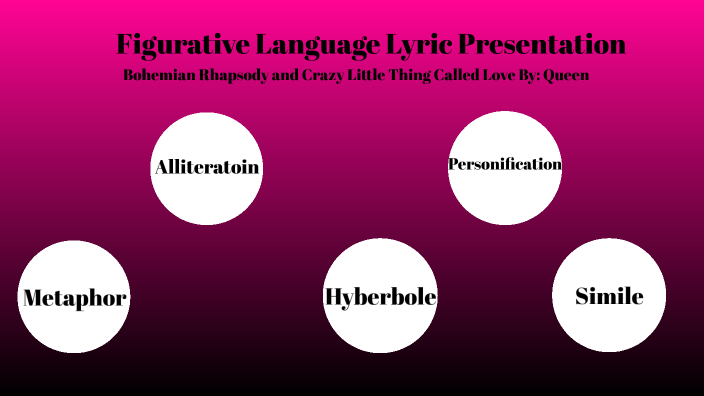 Figurative Language Lyric Presentation by Piper Johnson on Prezi