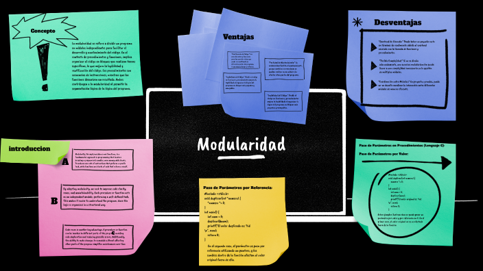 Modularidad by Alejandro Hernández on Prezi