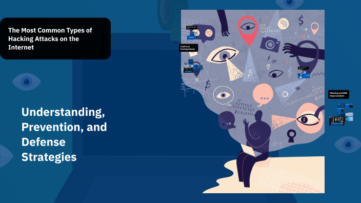 The Most Common Types of Hacking Attacks on the Internet by Marcel ...