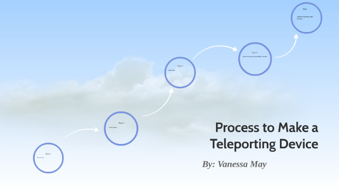 Process to Make a Teleportation Device by Vanessa May on Prezi
