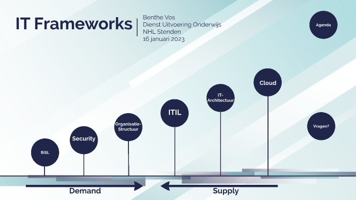 IT Frameworks by Benthe Vos on Prezi