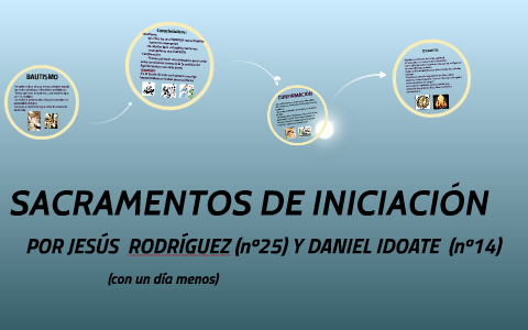 SACRAMENTOS DE INICIACION by daniel idoate jimenez on Prezi