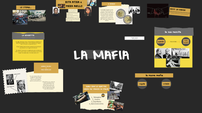 Mafia, Falcone e Borsellino by nicole fabbri on Prezi