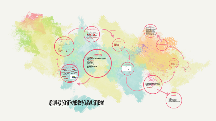 Suchtarten by Daria Richter on Prezi