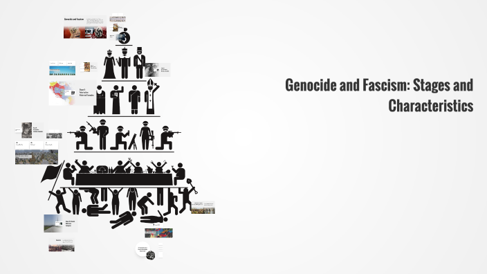 Understanding Genocide and Fascism: Stages and Characteristics by ...