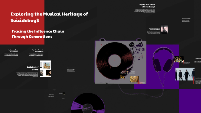 Exploring the Musical Heritage of $uicideboy$ by James Neace on Prezi
