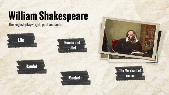 William Shakespeare by Sofia Castelli on Prezi