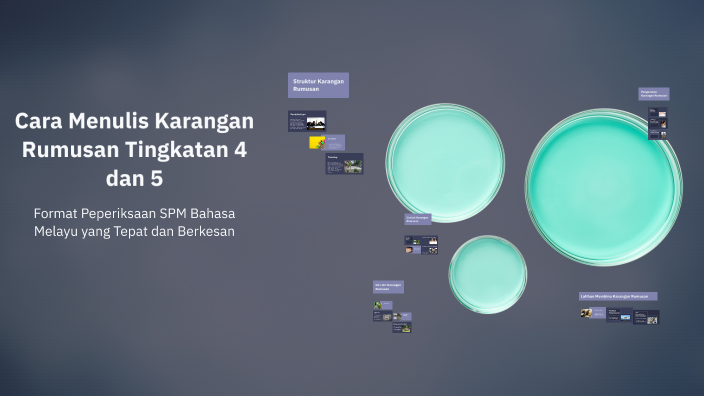 Cara Menulis Karangan Rumusan Tingkatan 4 dan 5 by NUR HASLINDA AKMA ...