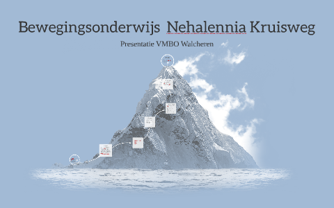 Bewegingsonderwijs Nehalennia Kruisweg by Marie-Louise Paulissen on Prezi