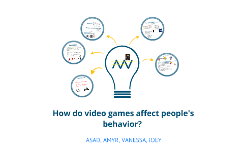 How does videogames affect people's behaviour? by Amyr Said
