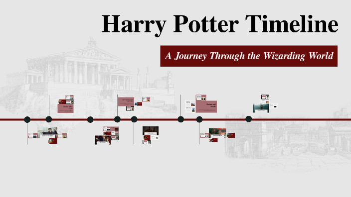 Harry Potter Timeline by Danis Kaliev on Prezi