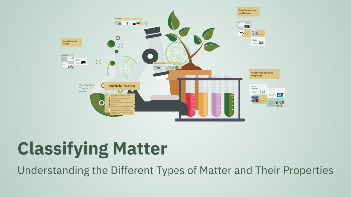 Classifying Matter & Particle Theory by J K on Prezi