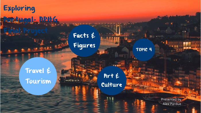 APHG Final Project- Alex Pardue by Joseph Pardue on Prezi