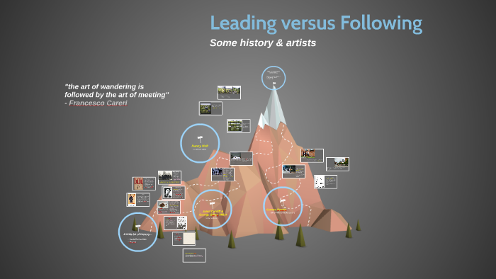 Leading versus Following by Ellen Mueller2 on Prezi
