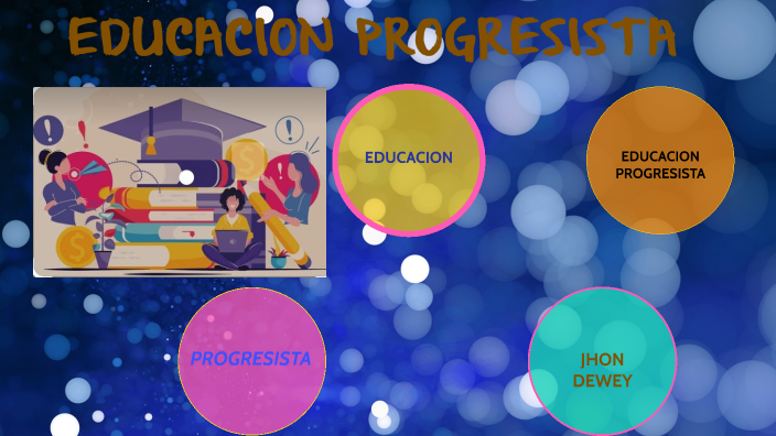 EDUCACIÓN PROGRESISTA by liz adriana valdes guerrero on Prezi