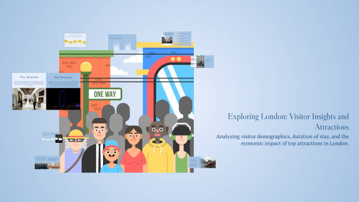 Exploring London: Visitor Insights and Attractions by Evie cox on Prezi