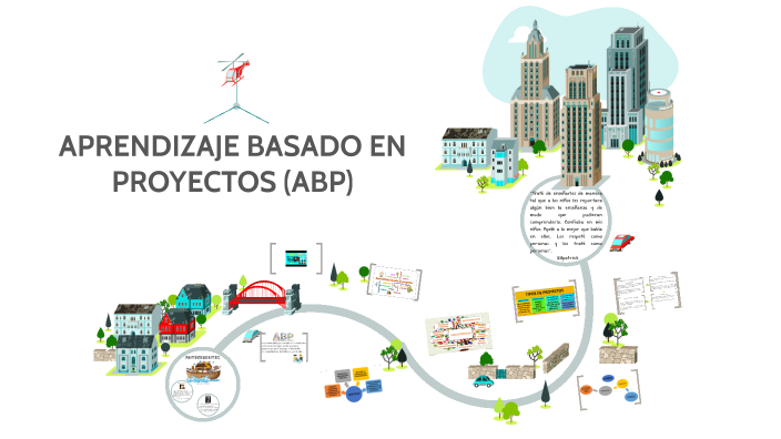 Aprendizaje basado en proyectos by on Prezi