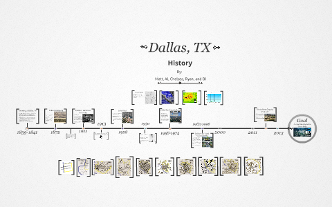 History of Dallas, TX by AJ Woodworth on Prezi